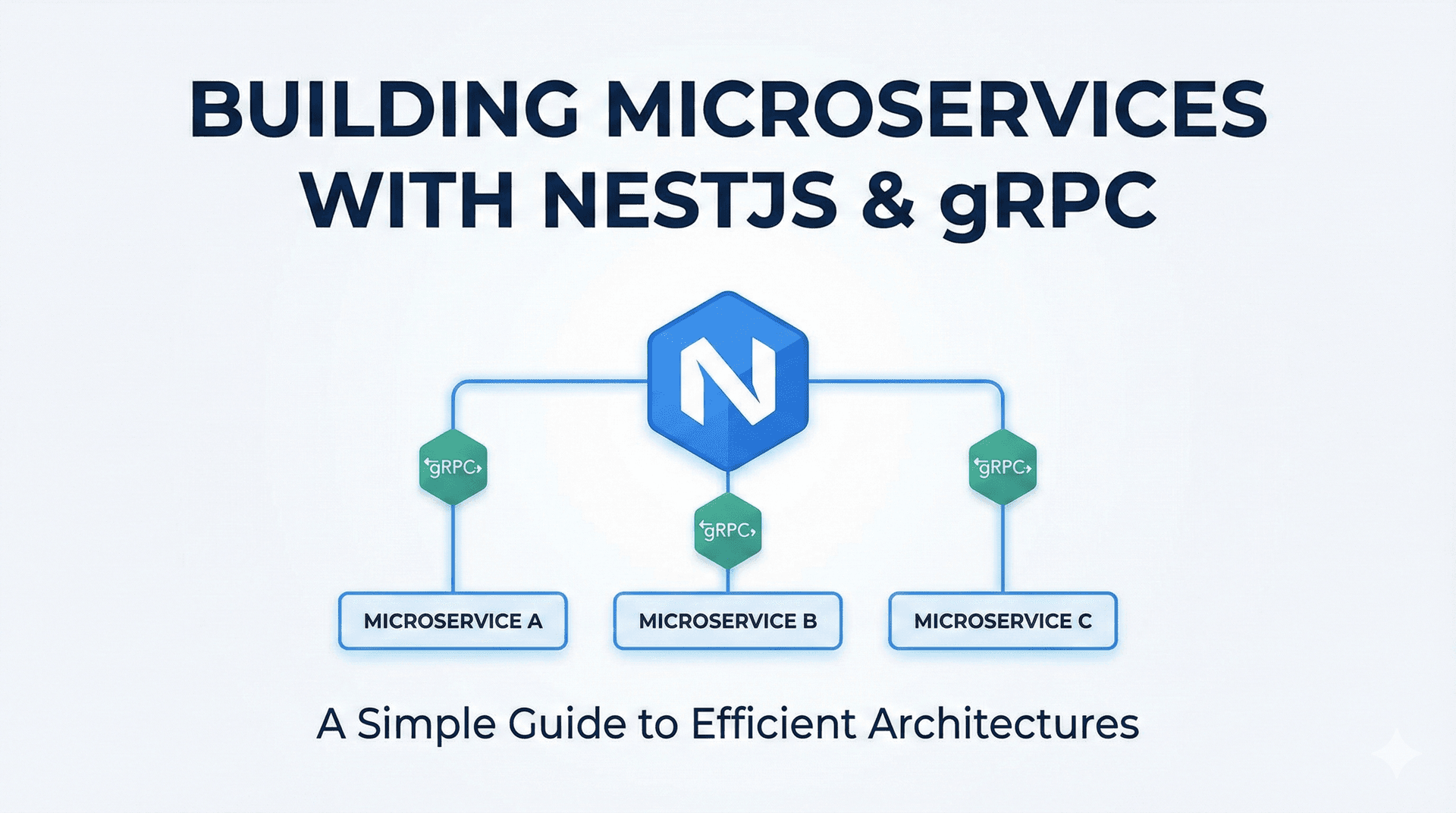 NestJS 11: The Node.js Framework Maturation