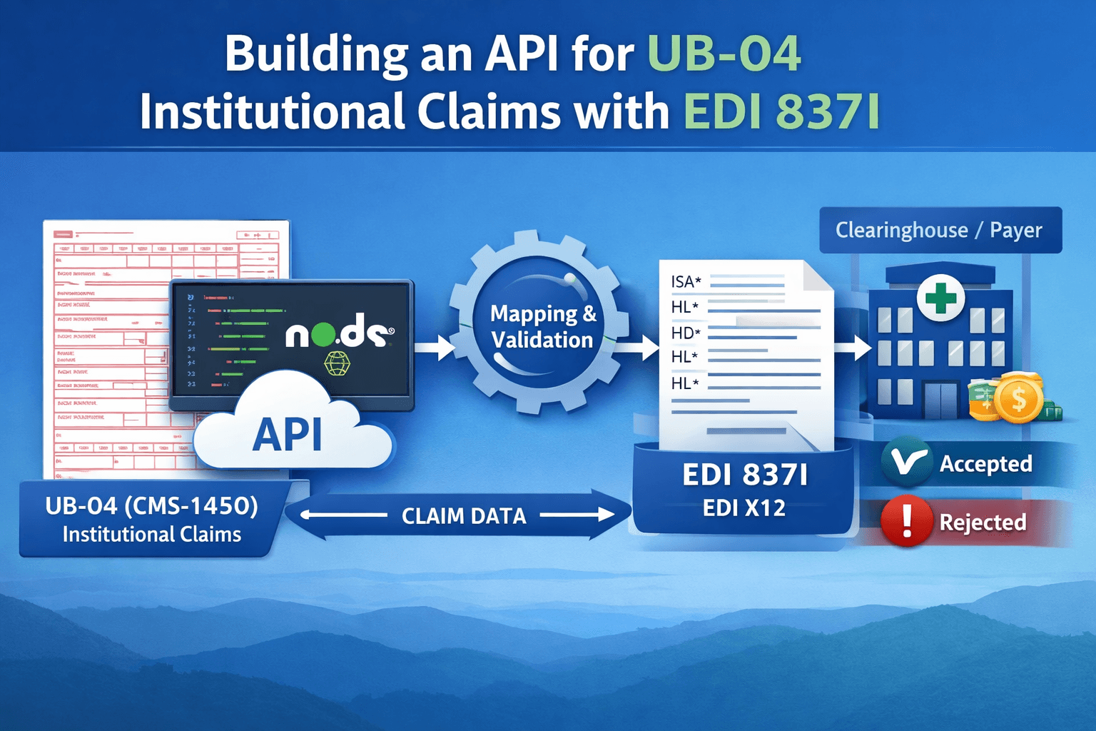 Logistics EDI: Automating Freight with 204, 214, and 210